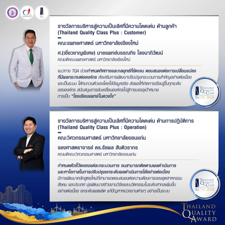 วันที่: 22 April 2025 เวลา: 14:27 น. หมวด: