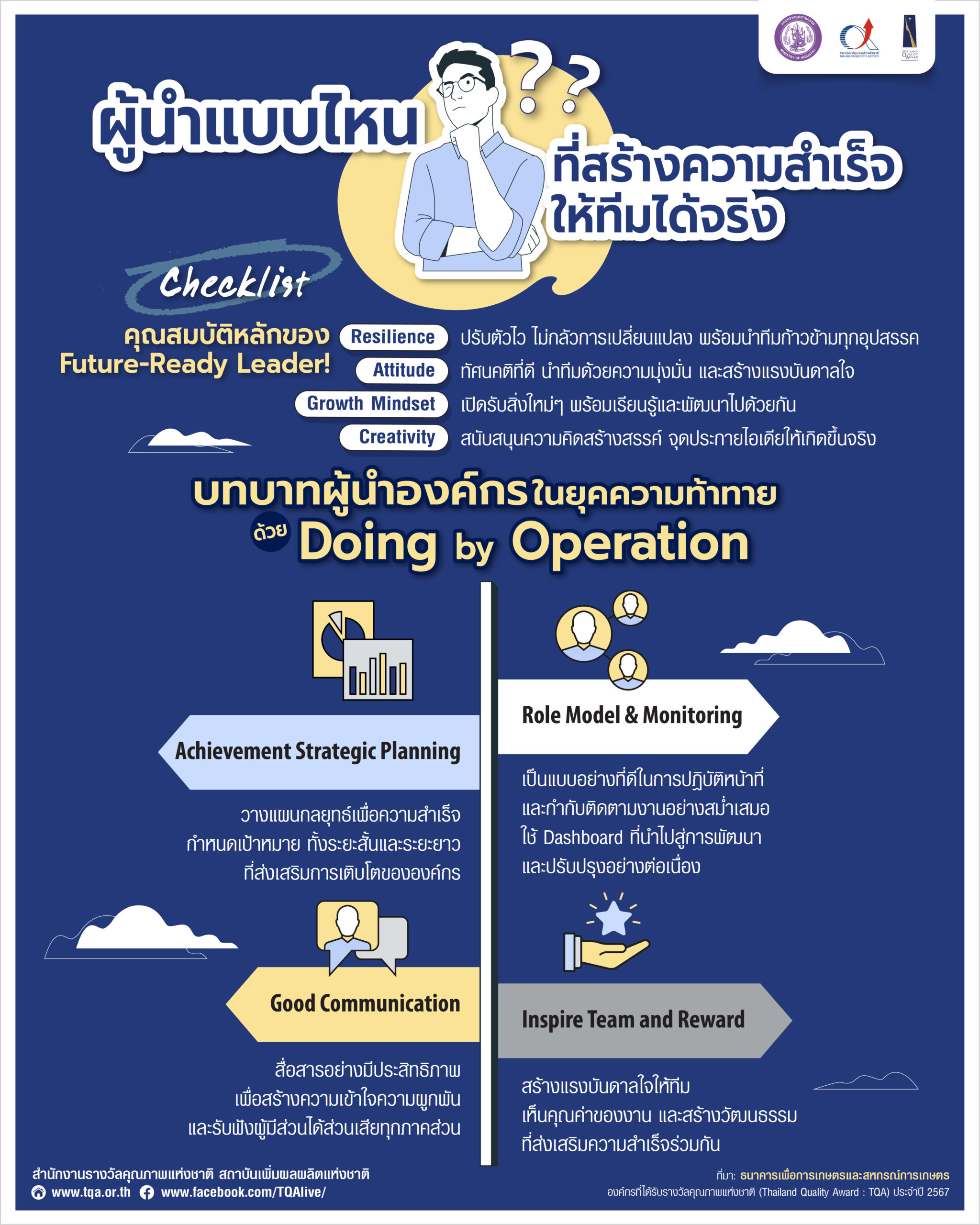 วันที่: 3 April 2025 เวลา: 14:49 น. หมวด: